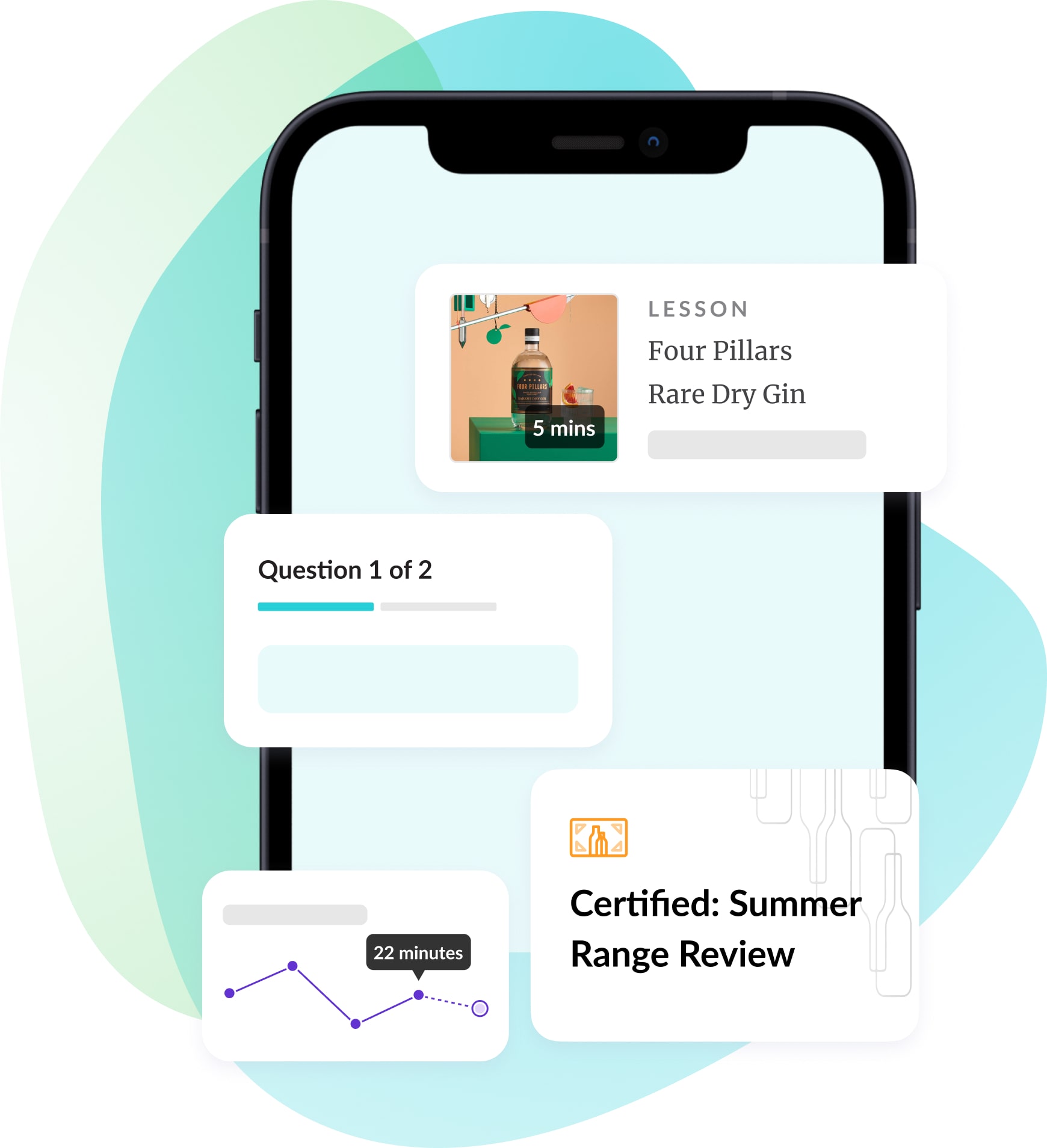 Unlock staff confidence in retail and hospitality - Small Batch Learning
